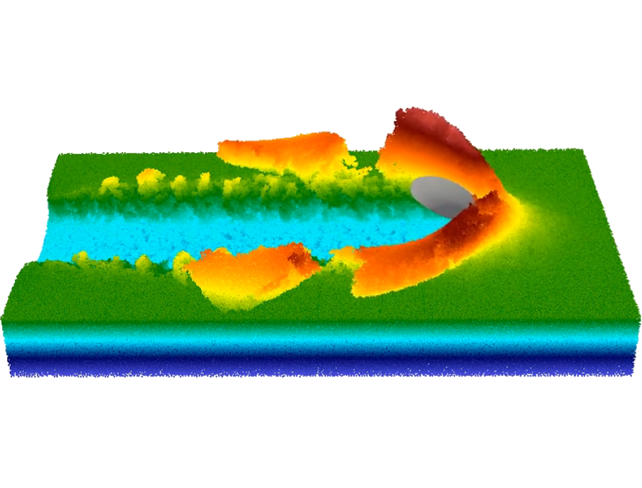Aspherix® & CFDEM®coupling – DEM & CFD Simulation Software